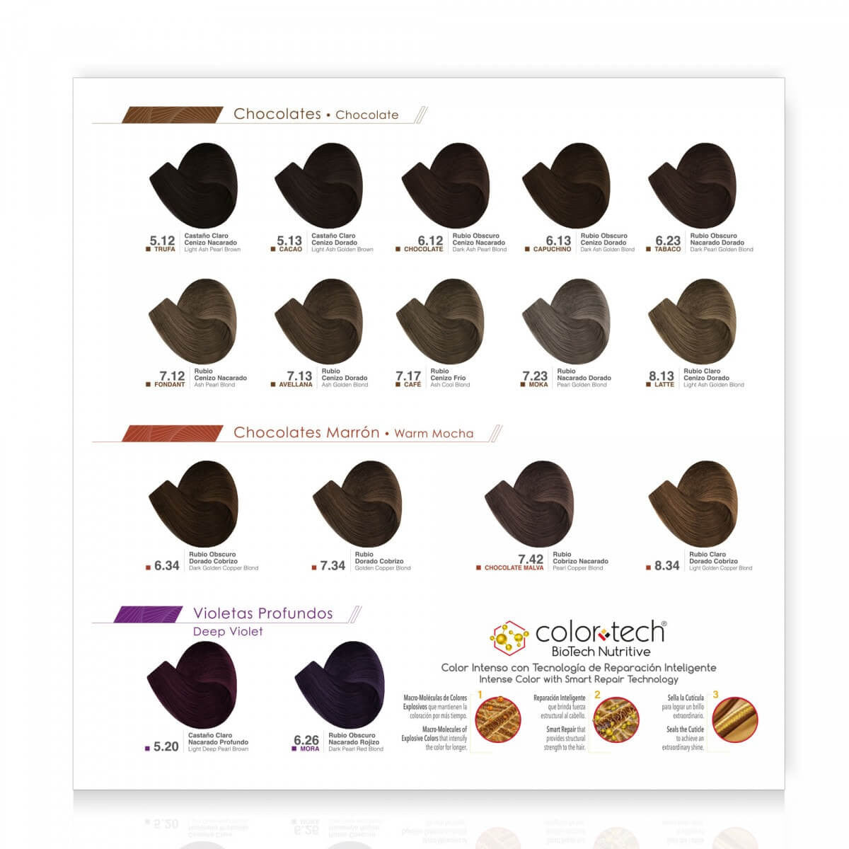 Tinte para cabello Color Tech Nutrapel